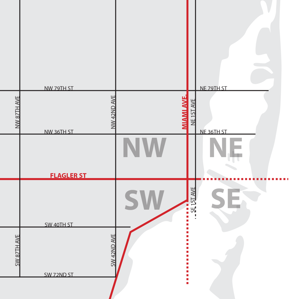 Why Miami Grid? – Miami Grid