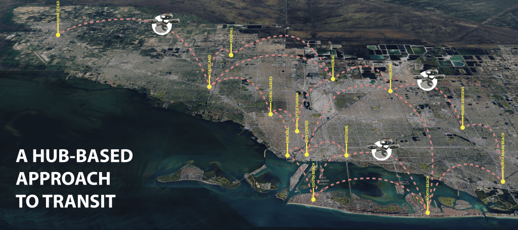 Solving Hub Based Transit using Sky-Buses (drones) – Miami Grid
