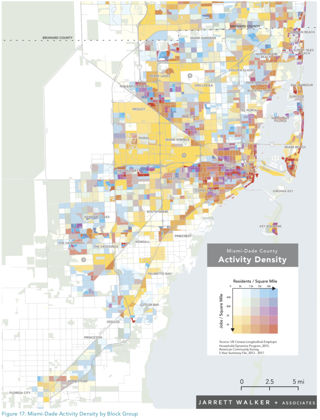 Density – both – Miami Grid