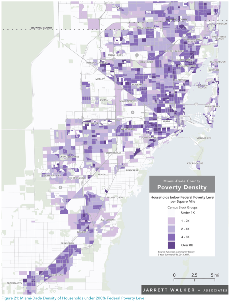 Poverty – Miami Grid