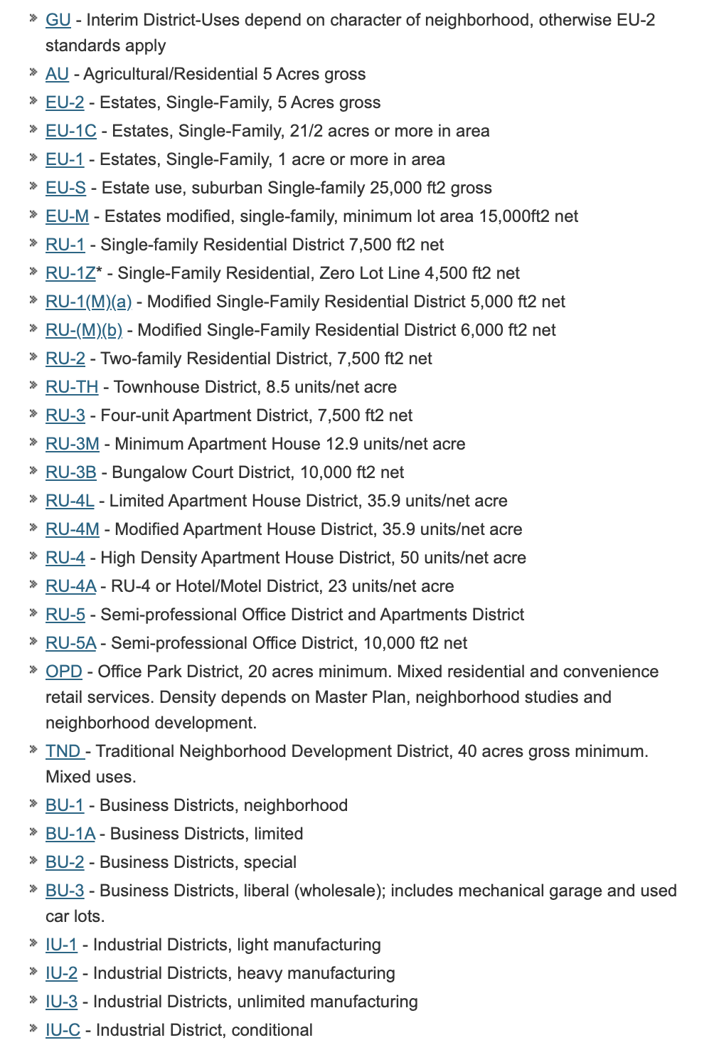 The Forked up state of Miami Zoning – Miami Grid